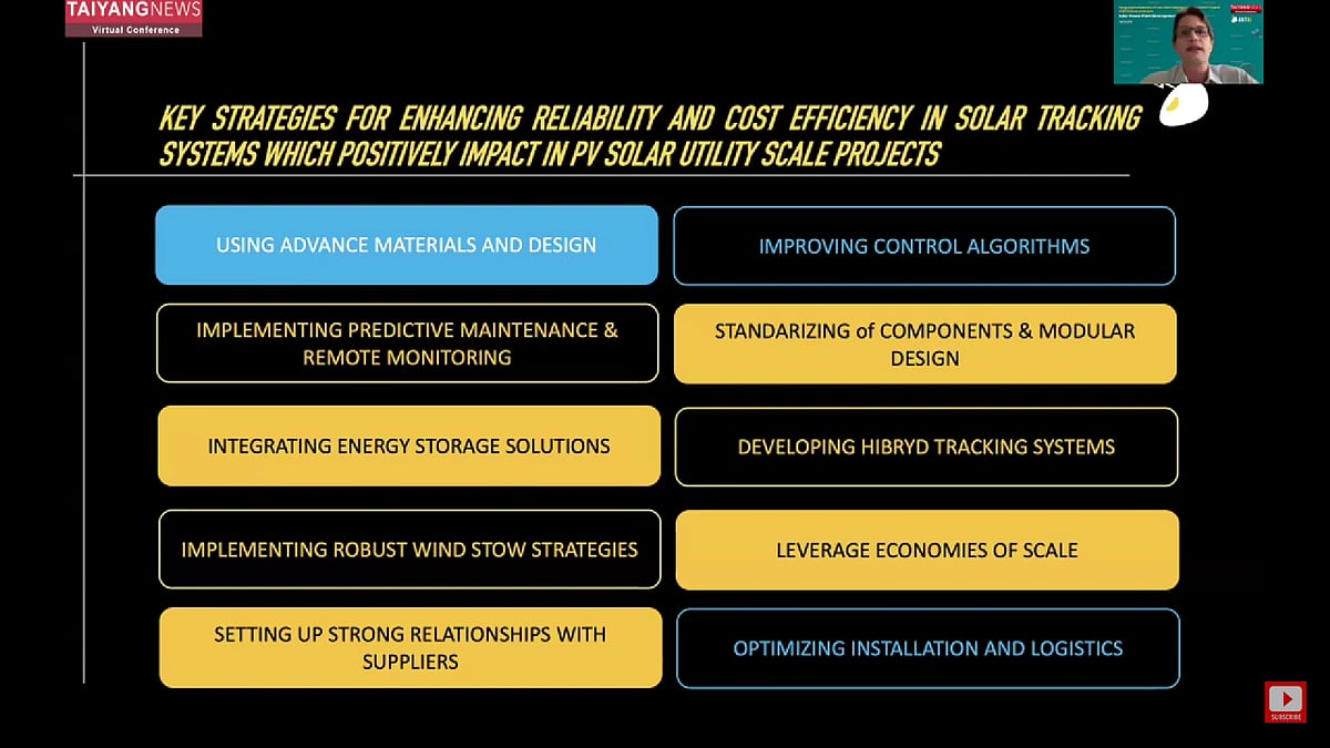 Antai Solar’s Light Pre-fabricated Tracker With Improved Control Algorithm