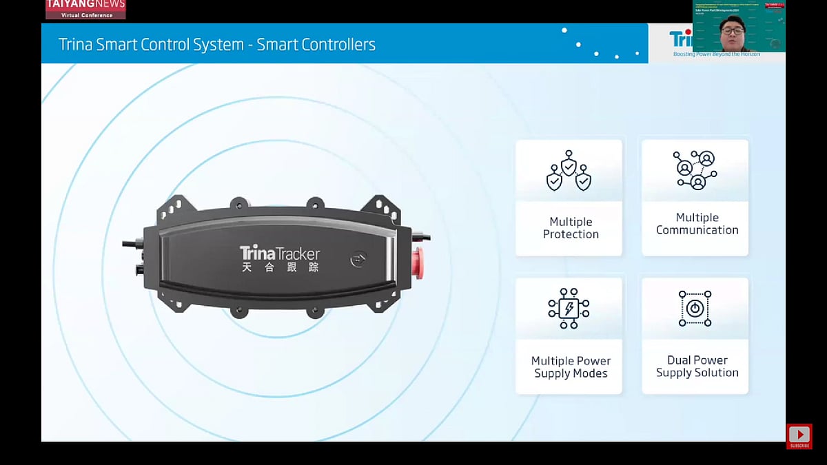 Embracing Digitalization In Solar Tracking