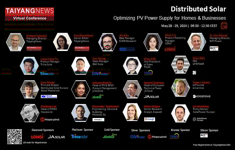 May 28 – 29, 2024: TaiyangNews Distributed Solar Conference
