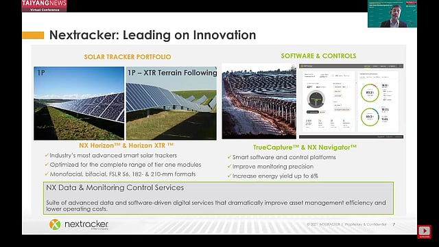 Unlocking Potential Of Smart Control Software