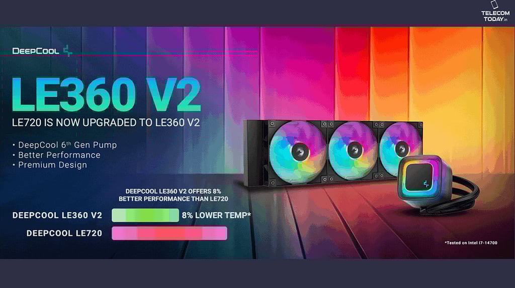 DeepCool Unveils LE360 V2 and LE240 V2 Liquid Coolers