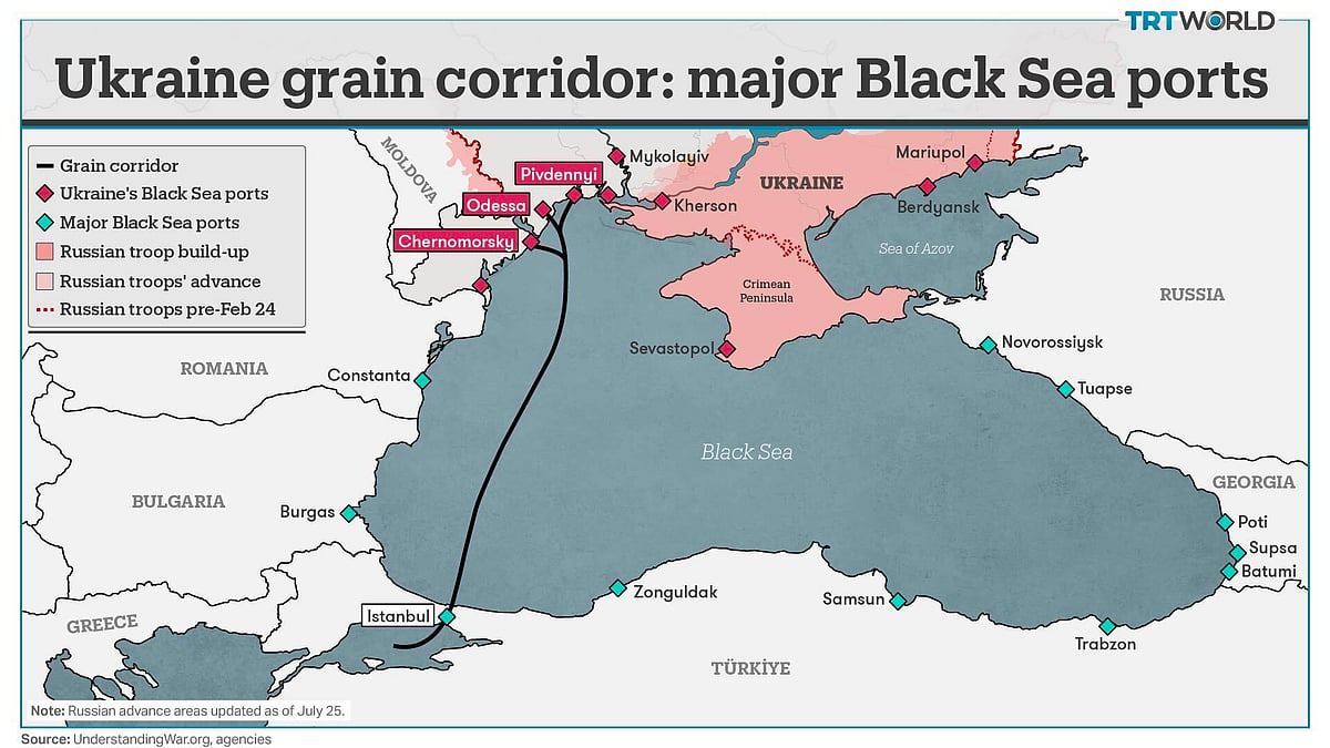Russia Suspends Black Sea Corridor After Black Sea Fleet Attack