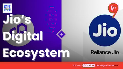 JioCinema IPL: No More Free Streaming! JioHotstar Subscription Plans ...