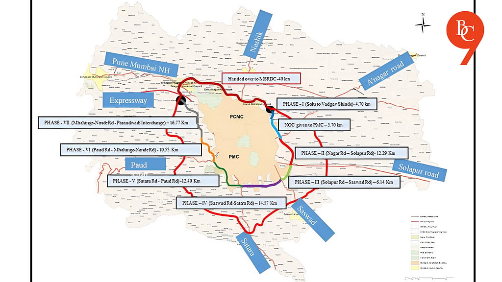 Pune Ring Road Project Begins Across Nine Sectors