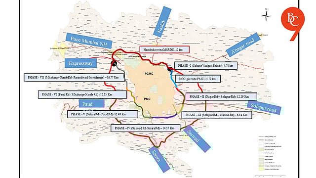 Pune Ring Road Project Begins Across Nine Sectors