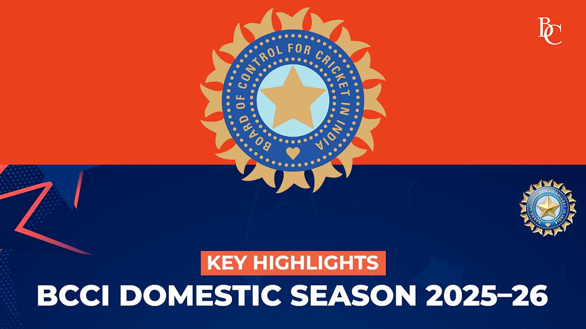 BCCI Overhauls Domestic Cricket: New Rules for Ranji, Duleep Trophy