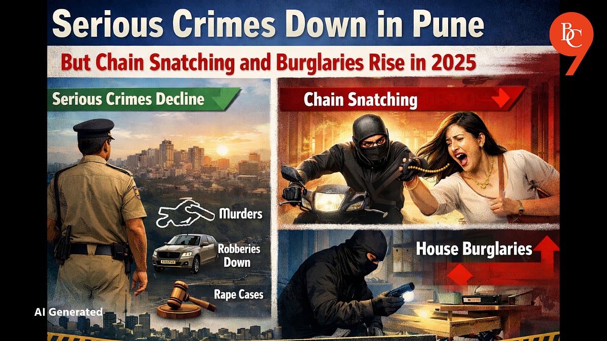 Pune Crime Report 2025: Serious Crimes Down, Thefts Rise