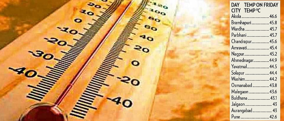 Pune records highest temperature for April at 42.60 C