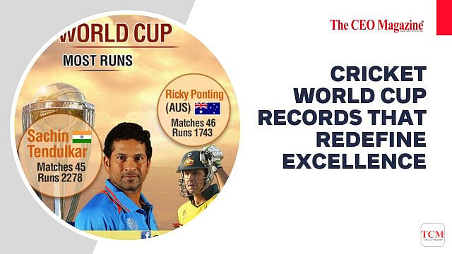 Cricket World Cup Records