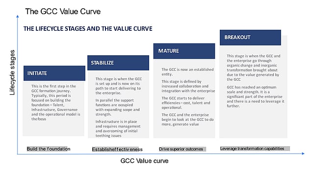 Gloplax | The CEO Magazine