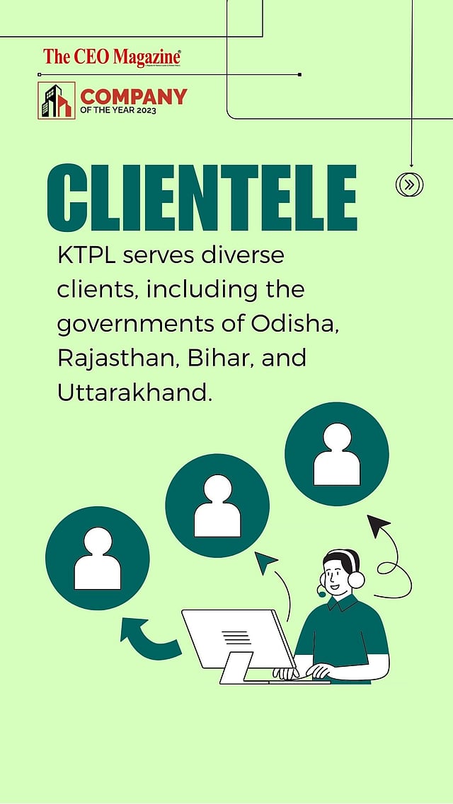 Kirloskar Technologies Pvt. Ltd. (KTPL)