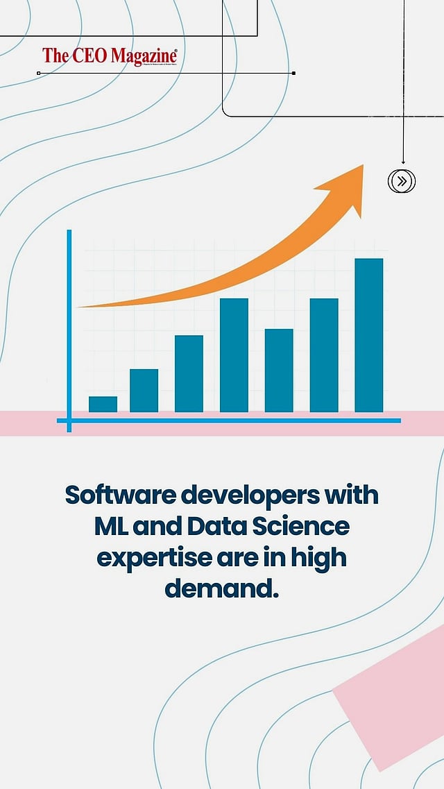 10 Facts About Software Development You Never Knew