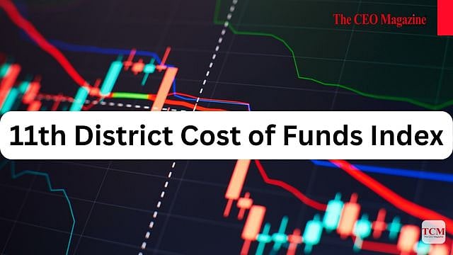 11th District Cost of Funds Index