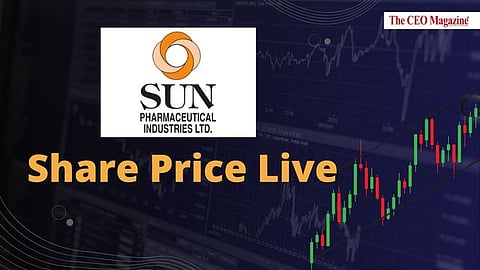 Sun Pharma Share Price Analysis: Real-Time Updates & Trends