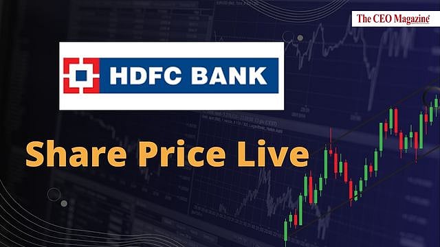 HDFC Bank Ltd. Share Price Analysis: Real-Time Updates