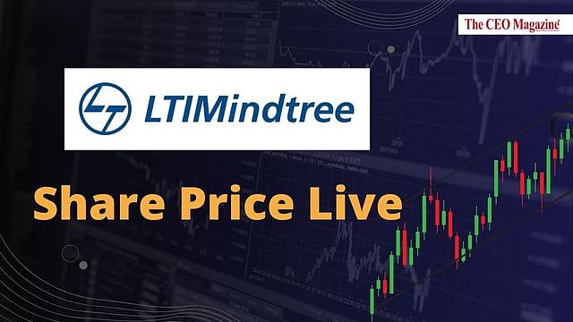 LTI Mindtree Ltd Share Price Analysis: Real-Time Stock Price