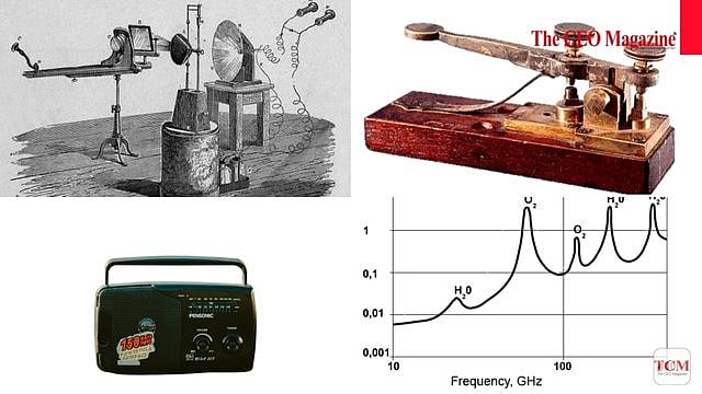 What is Wireless Technology?