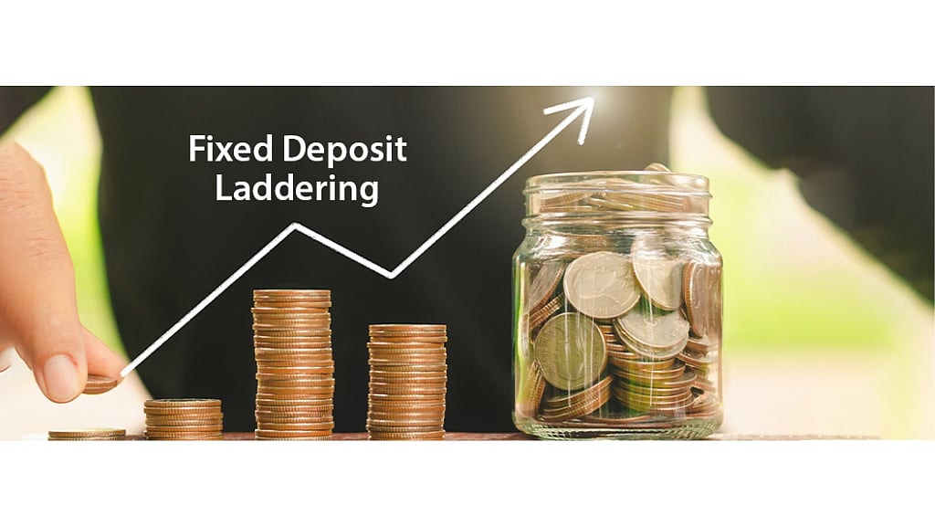 The Benefits of Laddering Fixed Deposits: A Smart Savings Strategy