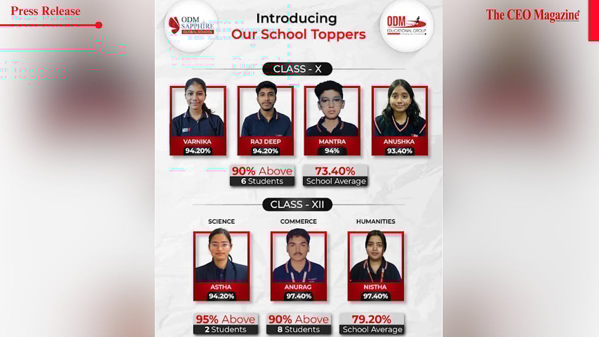 ODM Educational Group Sets New Benchmark with Exceptional CBSE Class 10 ...
