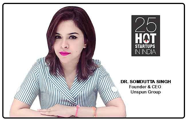 Unspun Group: Recalibrating Brands with technology driven Solutions