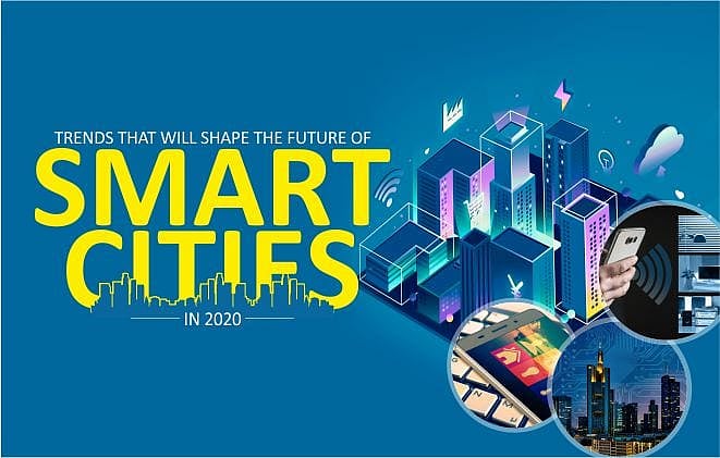 TRENDS THAT WILL SHAPE THE FUTURE OF SMART CITIES IN 2020