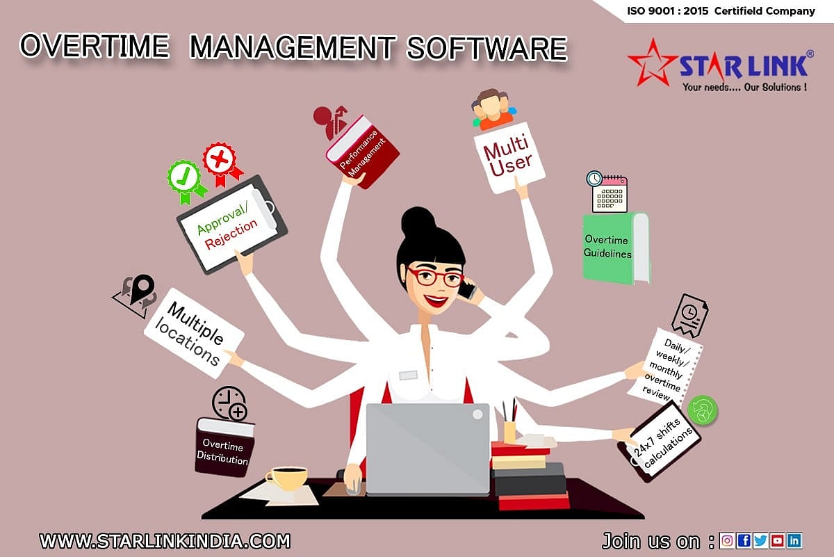 Overtime Management Software – Adding Comfort in Corporates.