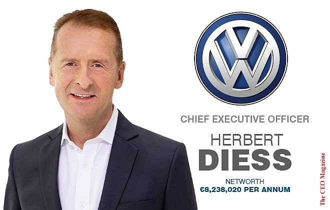 HERBERT DIESS HERO OF THE VOLKSWAGEN FORCES