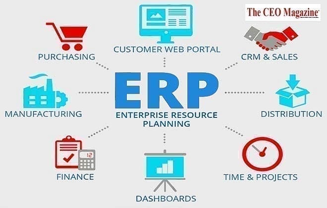 WHY ERP IS IMPORTANT FOR YOUR INDUSTRY?