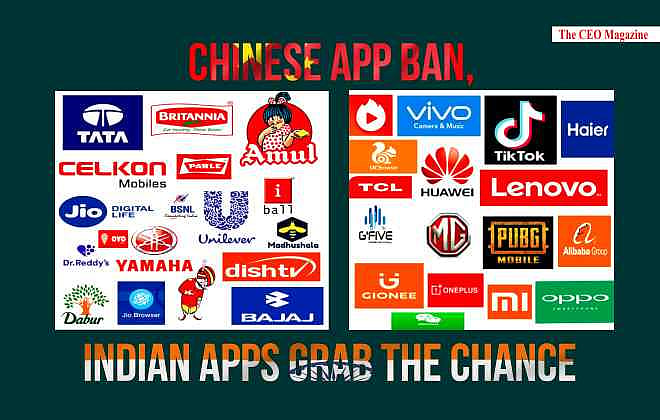 Chinese Apps Ban