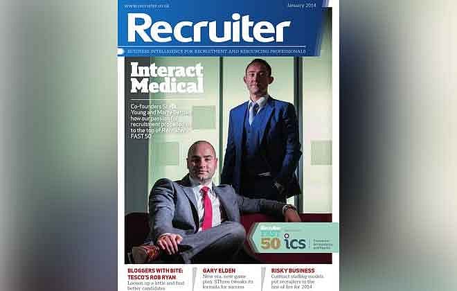 5 Best HR Magazines in India, You should Check | The CEO Magazine