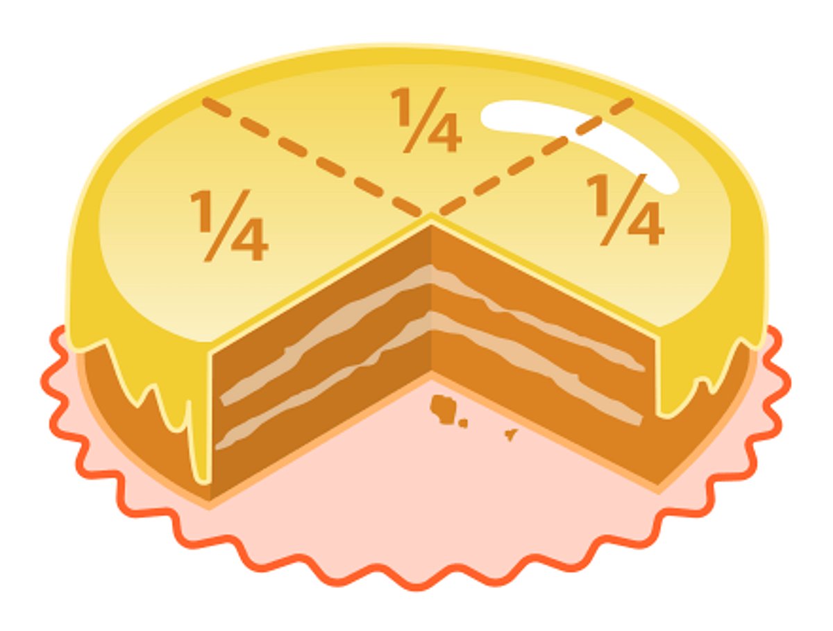 How To Subtract Fractions Online Calculators Business Magazine how-to-subtract-fractions-online-calculators-business-magazine