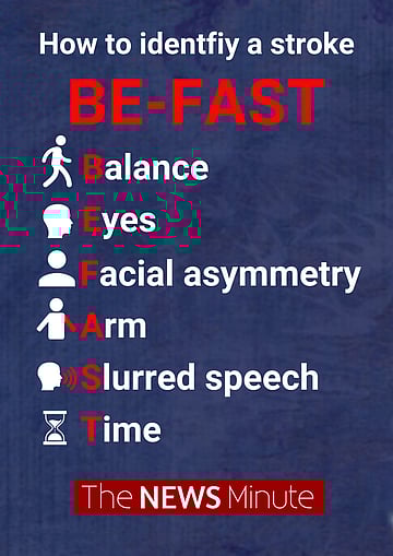 How to prevent strokes, according to experts