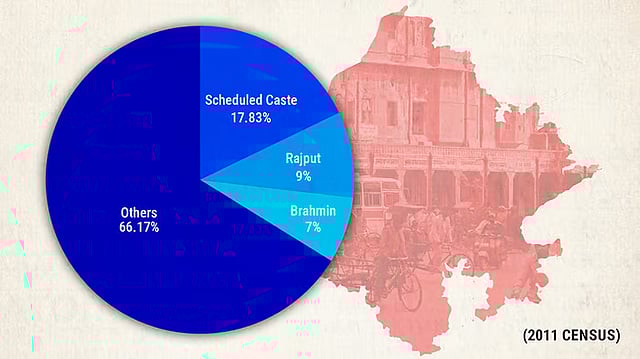 Rajasthan: Over 56,000 caste crimes in 5 years, a shrinking conviction ...