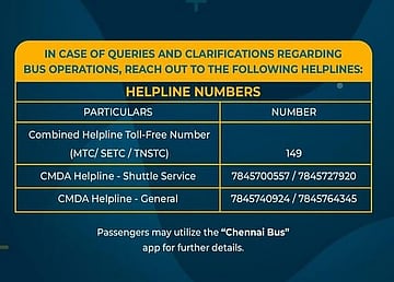 Chennai’s new bus terminus in Kilambakkam: Here is all you need to know