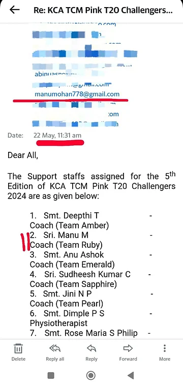Kerala Cricket Assn Sat On Sexual Assault Bullying Complaints Against