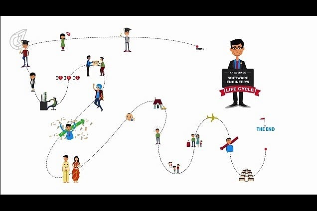 Watch a hilarious take on 'The life cycle of a software engineer'