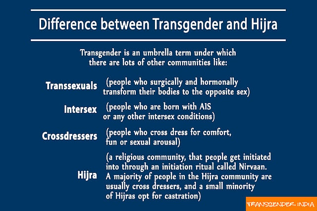 As awesome as it can get: An Indian website by and for transgenders