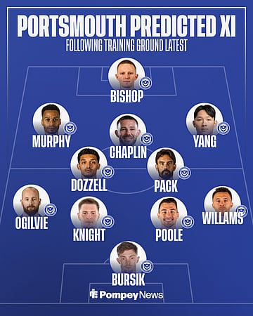 Portsmouth vs Middlesbrough preview: Team news, lineups and score ...
