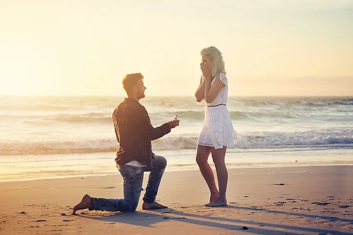 Happy Propose Day 2020 Gift Ideas For Girlfriend, Boyfriend, Couple ...