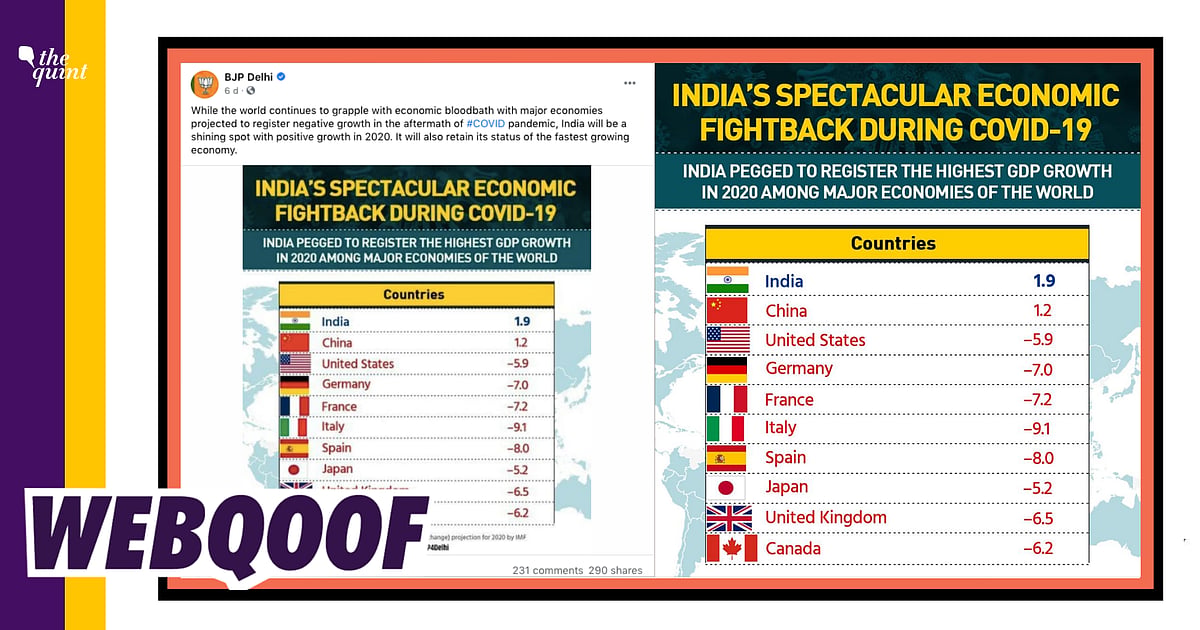 Fact Check on BJP’s Infographic on India’s Growth is Based on Old Data ...