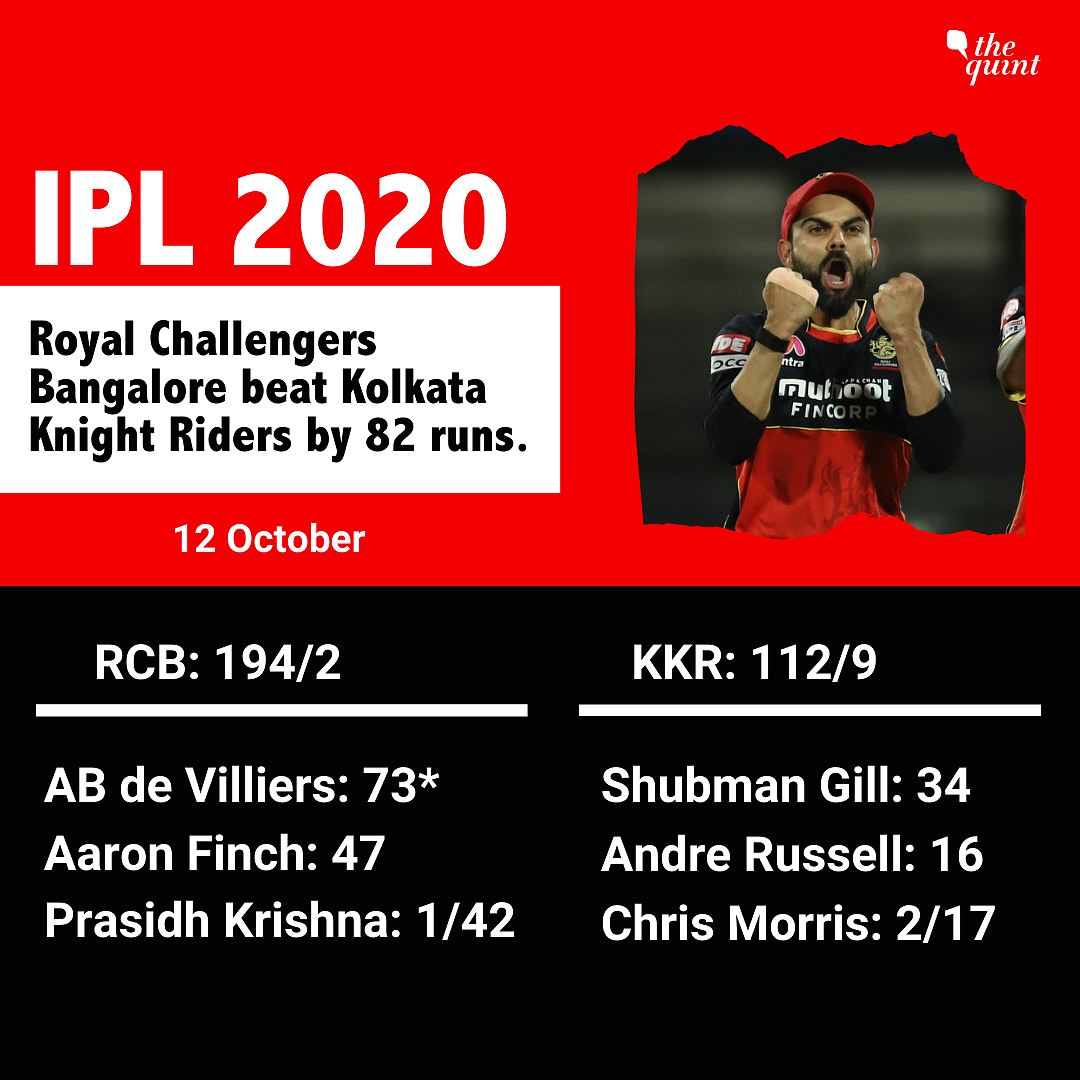 IPL 2020 KKR vs RCB Virat s RCB Thrash Mediocre KKR Register 82 Run Win at Sharjah