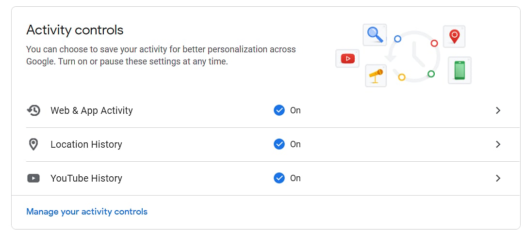 Google Data and Privacy Policy :How to View And Delete Everything ...