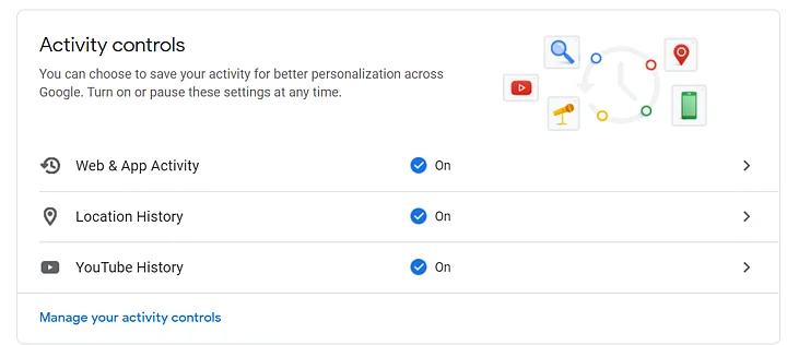 Google Data and Privacy Policy :How to View And Delete Everything ...