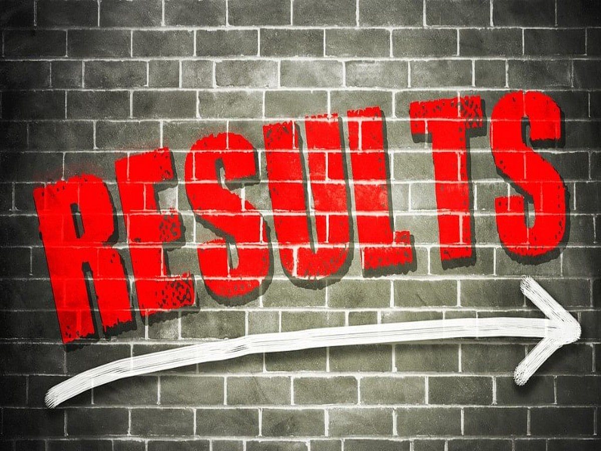 UP BEd JEE 2021 Result Declared: Here's How to Check It on Lucknow ...
