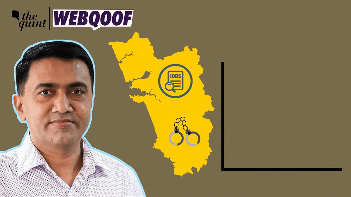 Increasing Unemployment but Decrease in Crime: How Goa Did Under BJP in ...