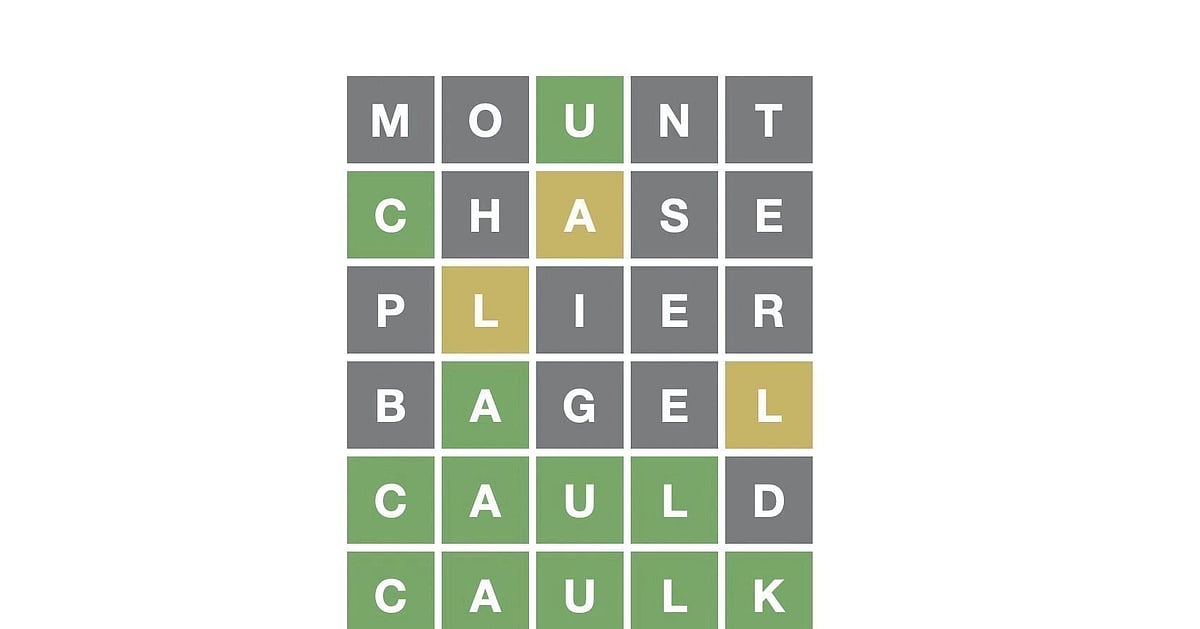 Wordle 591 Solution Today: Check Hints, Clues, and Final Answer for 31 ...