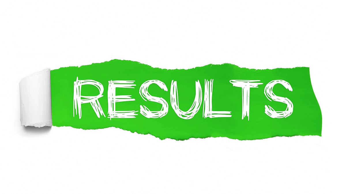 Karnataka 2nd PUC Result 2023 Date, Time, Direct Link, and Other ...