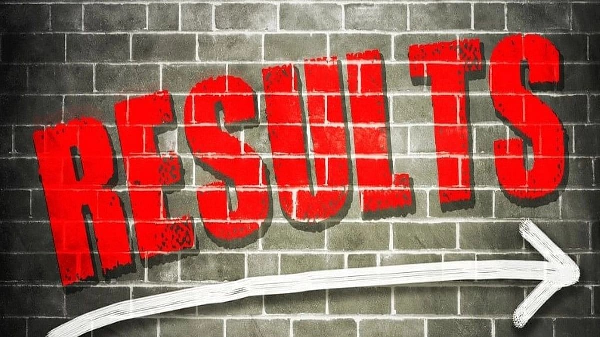 VITEEE Result 2023 Released: Download From viteee.vit.ac.in; Know ...