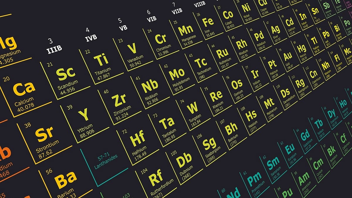 NCERT Omits Periodic Table, Democracy Chapters From Class 10 Textbooks