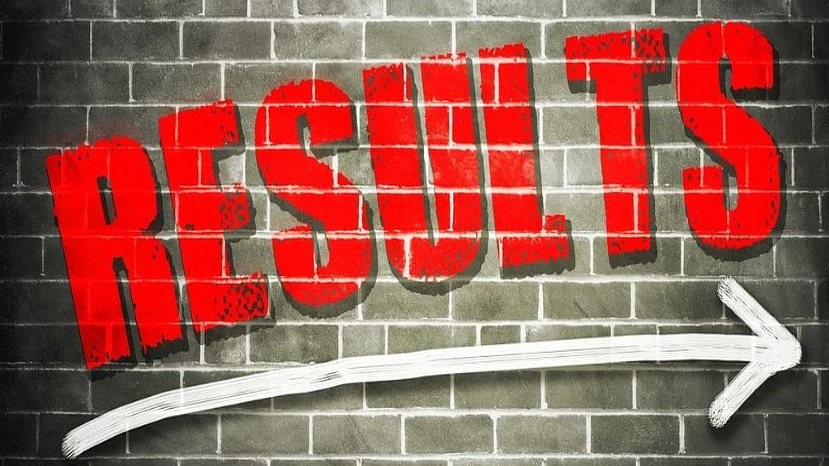 ICAI CA Inter, Final May Exam Result 2024 Date and Time: Steps to ...